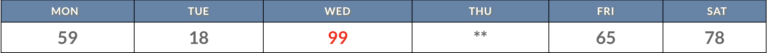 Kalyan Chart Guide | How to Read & Terminology | Satta Matka